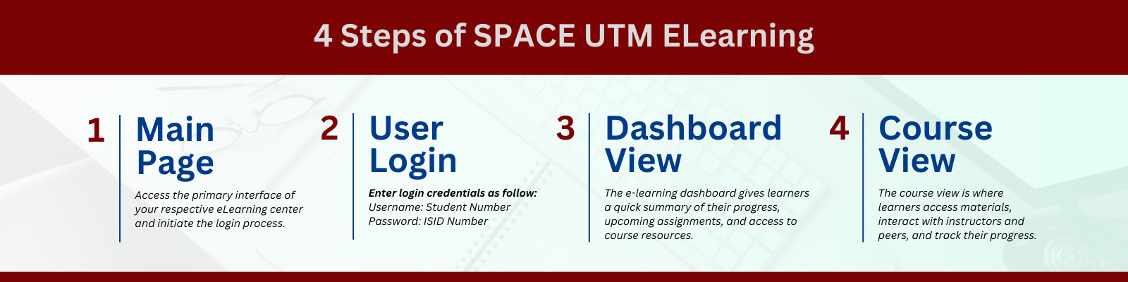 Home | E-Learning PSC